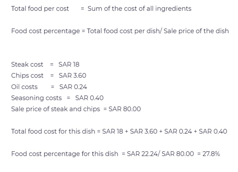 how-to-calculate-the-ideal-food-cost-for-your-restaurant-raqtan